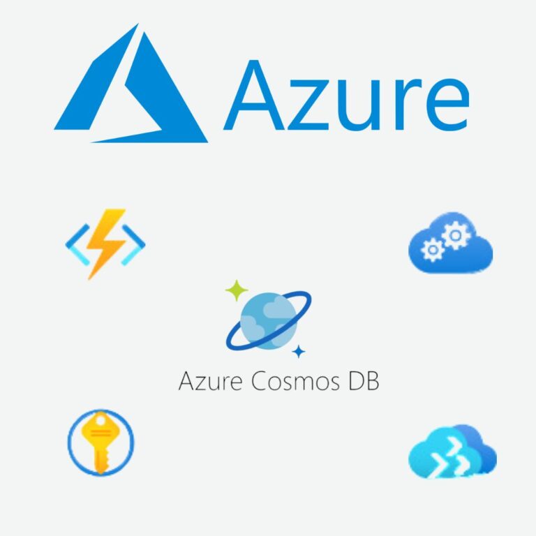 Azure Platform – EaseTeq